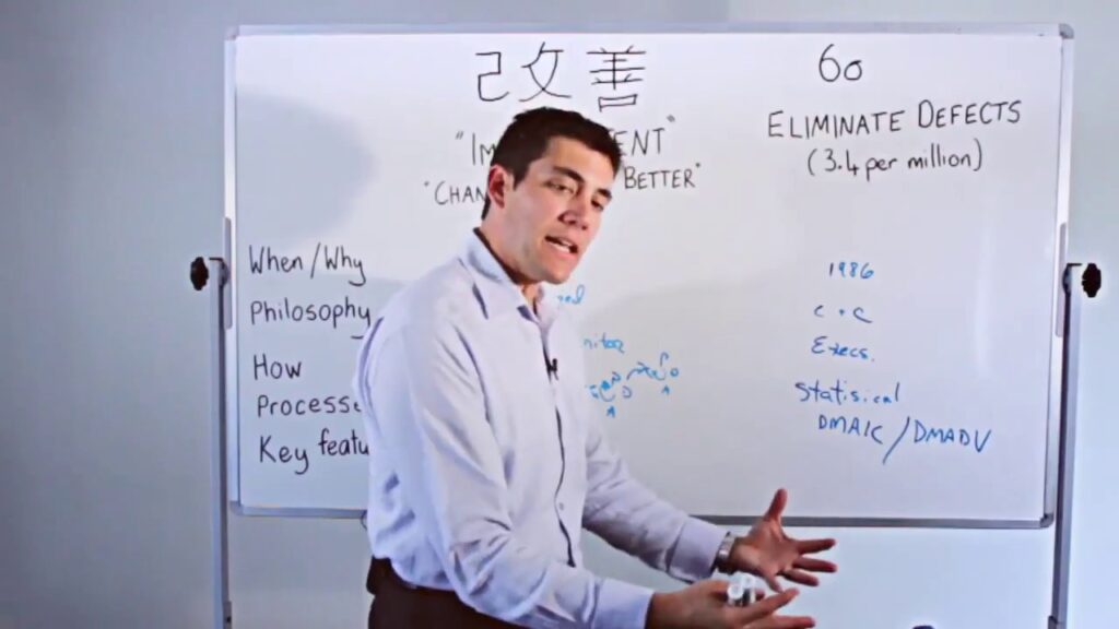 Revamping Efficiency: Unleashing Process Improvement – Giga Paper Revamping Efficiency: Unleashing Process Improvement – Giga Paper